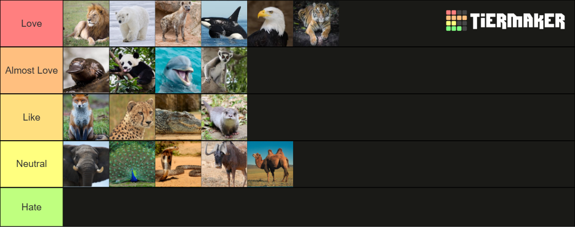 Zoo Animals Tier List (Community Rankings) - TierMaker