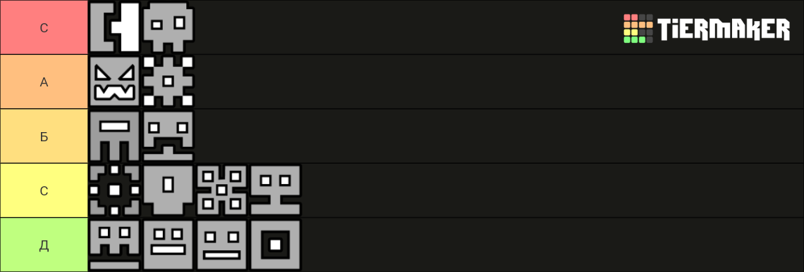 Icon Geometry Dash 2.2/2.21 Tier List (Community Rankings) - TierMaker