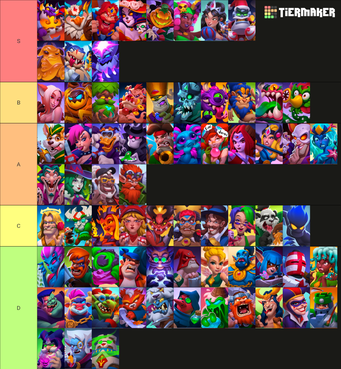 Ludus Hero Tier List (Community Rankings) - TierMaker