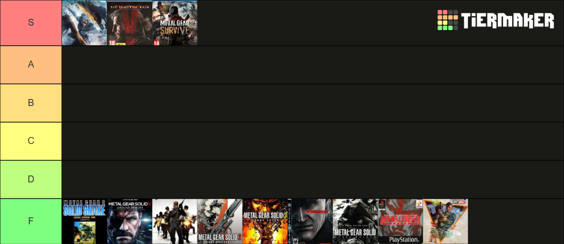 Metal Gear Solid games Tier List (Community Rankings) - TierMaker