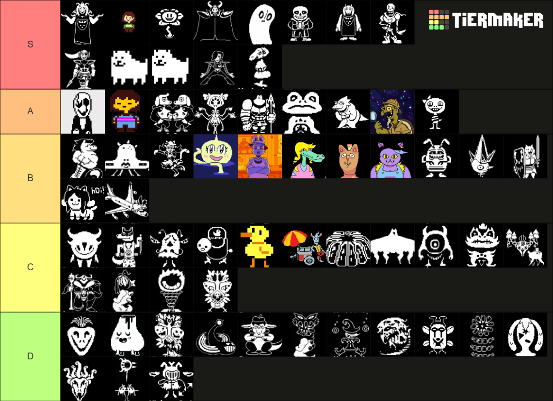 The Undertale Characters Tier List (Community Rankings) - TierMaker