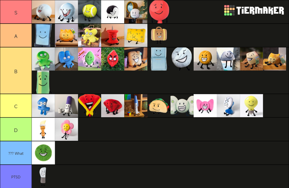 Bfdi and inanimate insanity Plushies Tier List (Community Rankings) - TierMaker