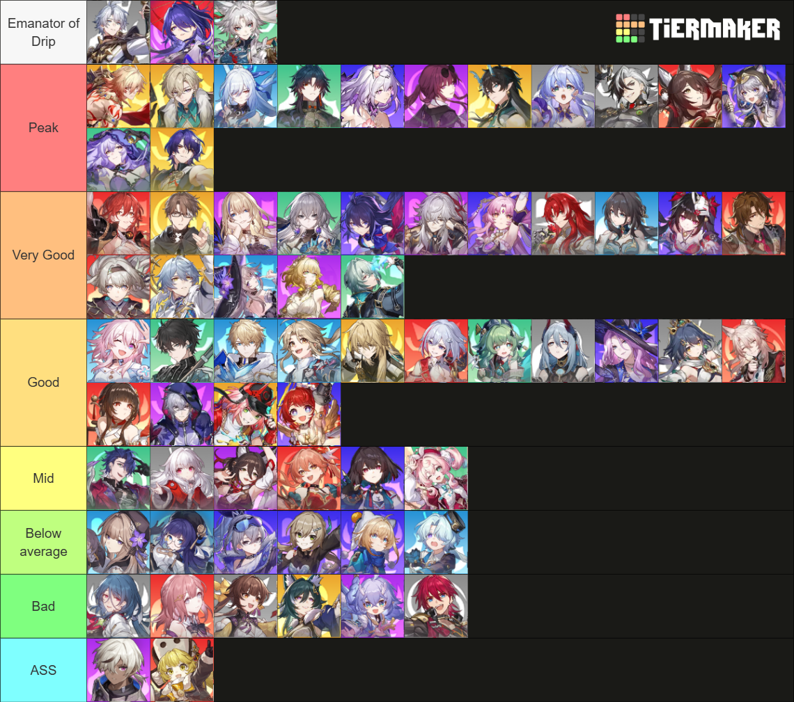 Ultimate Honkai Star Rail Character Tier List (Community Rankings ...