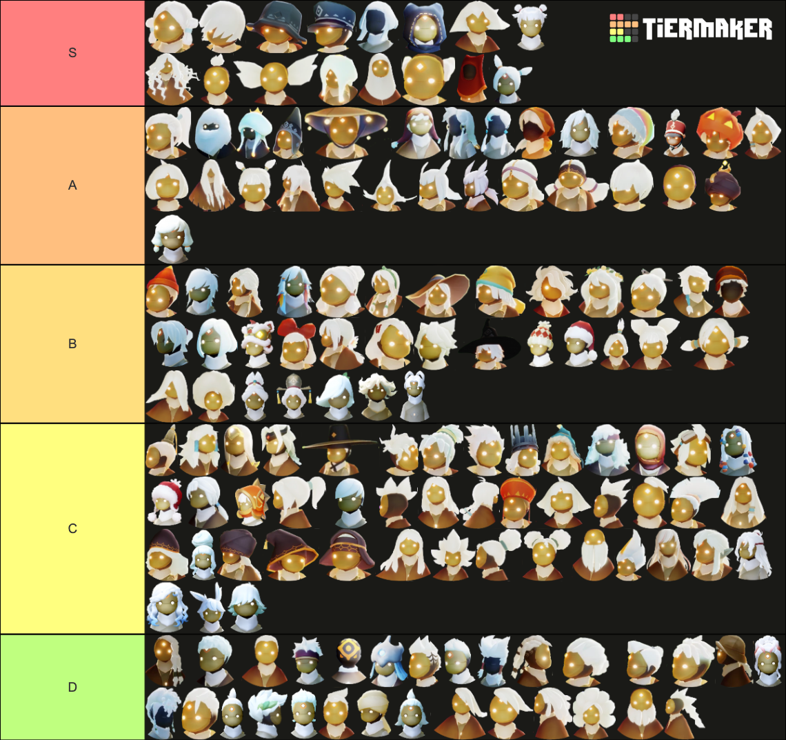 Sky:COTL Hairstyles (up to Two Embers) Tier List (Community Rankings ...