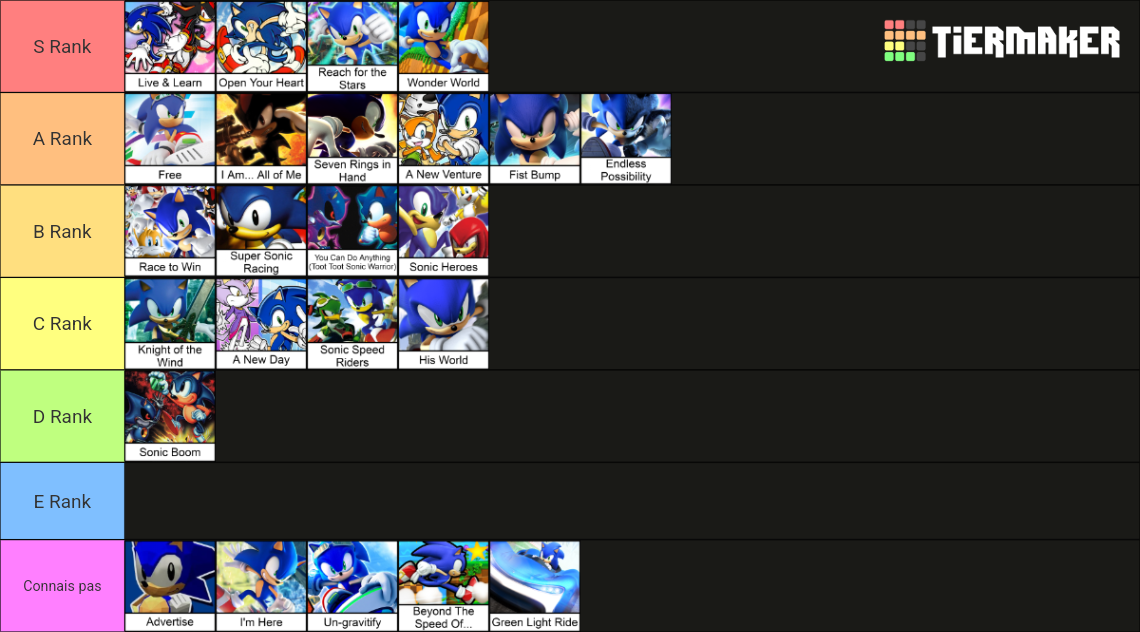 Sonic Main Themes Tier List (Community Rankings) - TierMaker