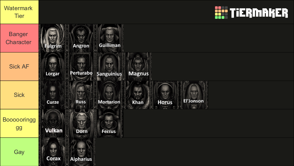 Warhammer 40K Primarchs Tier List (Community Rankings) - TierMaker