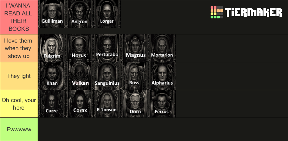 Warhammer 40K Primarchs Tier List (Community Rankings) - TierMaker