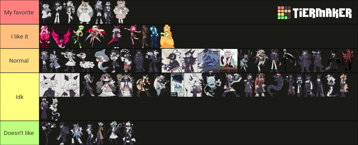 Almost every Edgyverse character (FPE) Tier List (Community Rankings ...