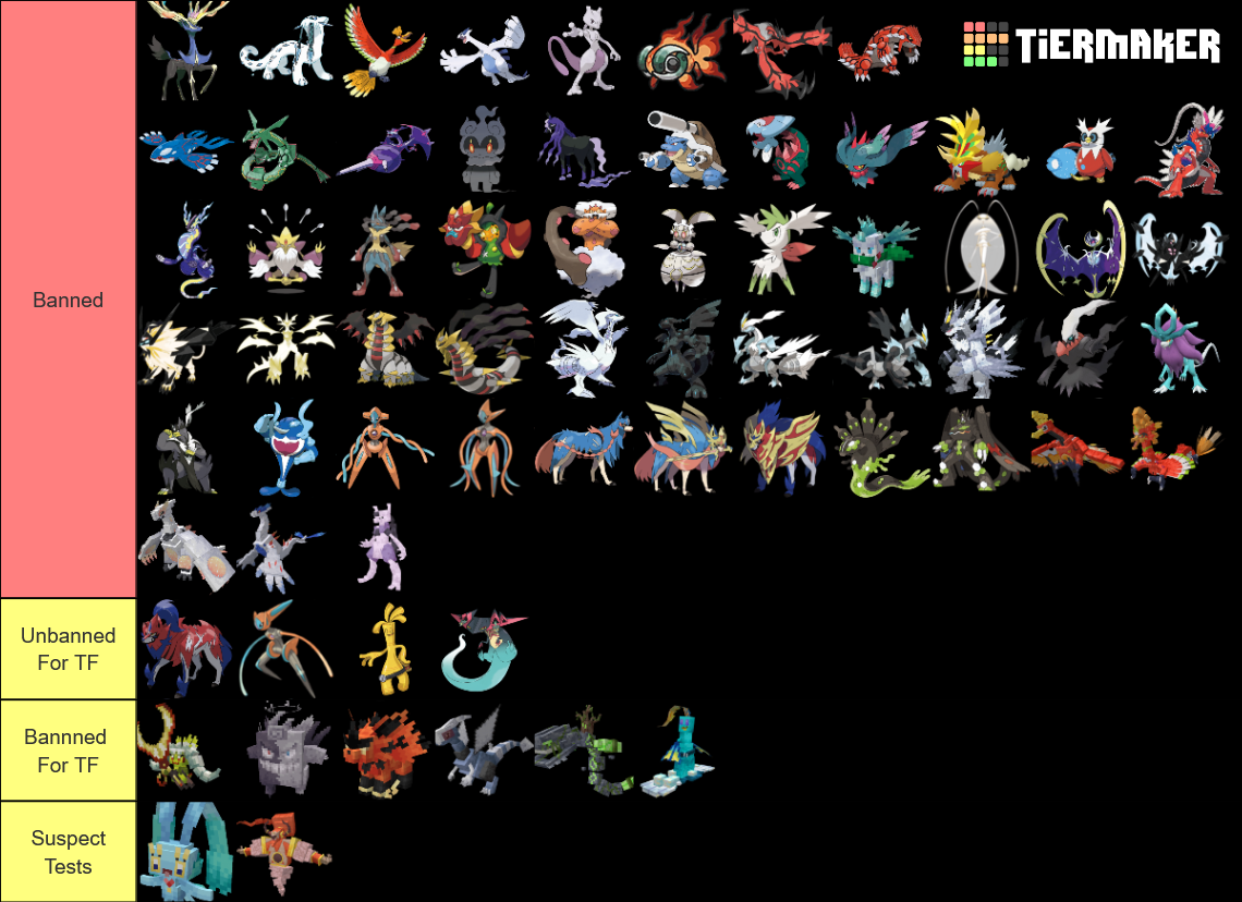 Cobblemon Delta Official Tierlist Tier List (Community Rankings ...