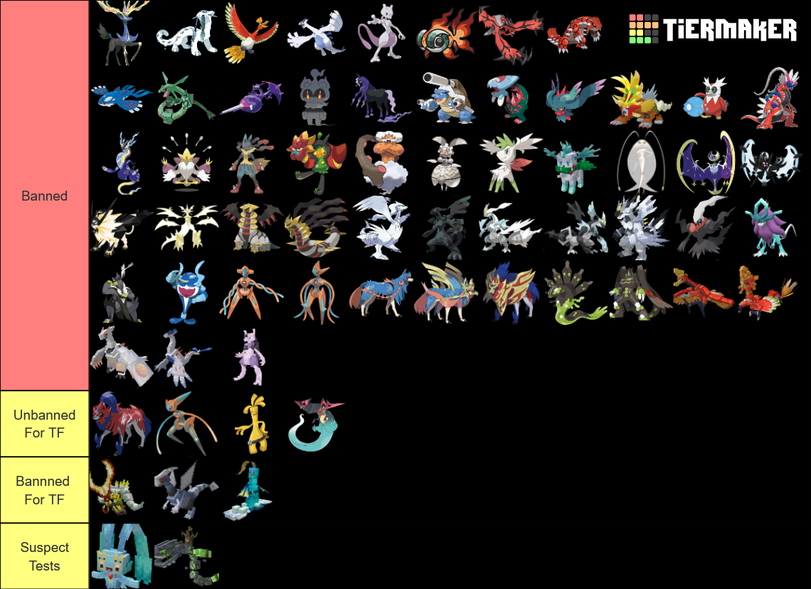 Cobblemon Delta Official Tierlist Tier List (Community Rankings ...