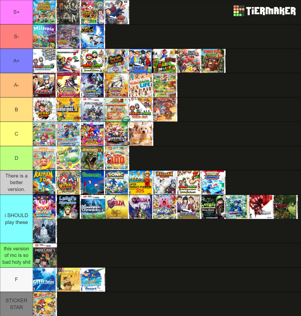 3DS Retail Game Tier List (Community Rankings) - TierMaker