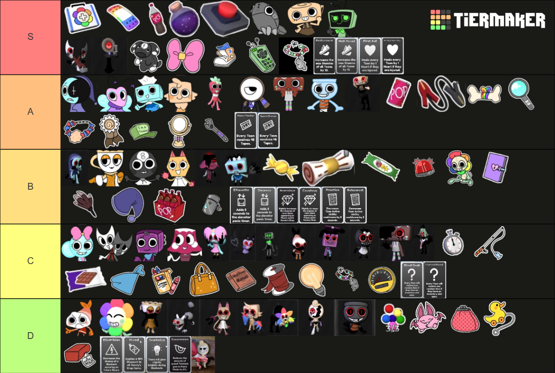 Dandy's World (All Characters & Items) v.0.3.0 Alpha Tier List ...