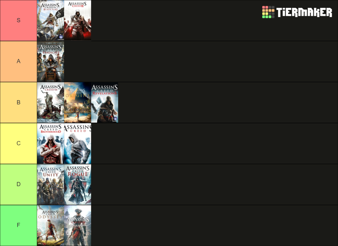 Assassin's Creed games Tier List (Community Rankings) - TierMaker