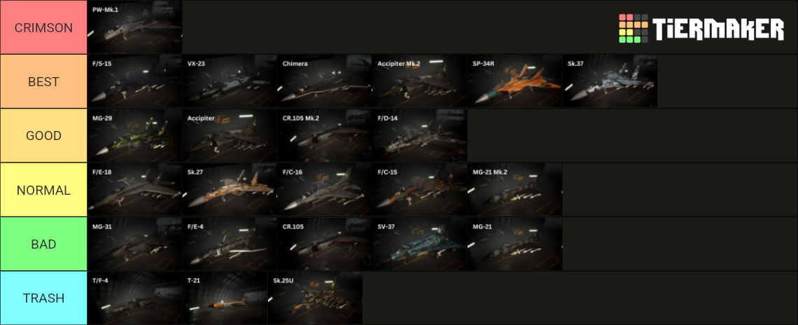 Project Wingman Aircraft Tier List (Community Rankings) - TierMaker