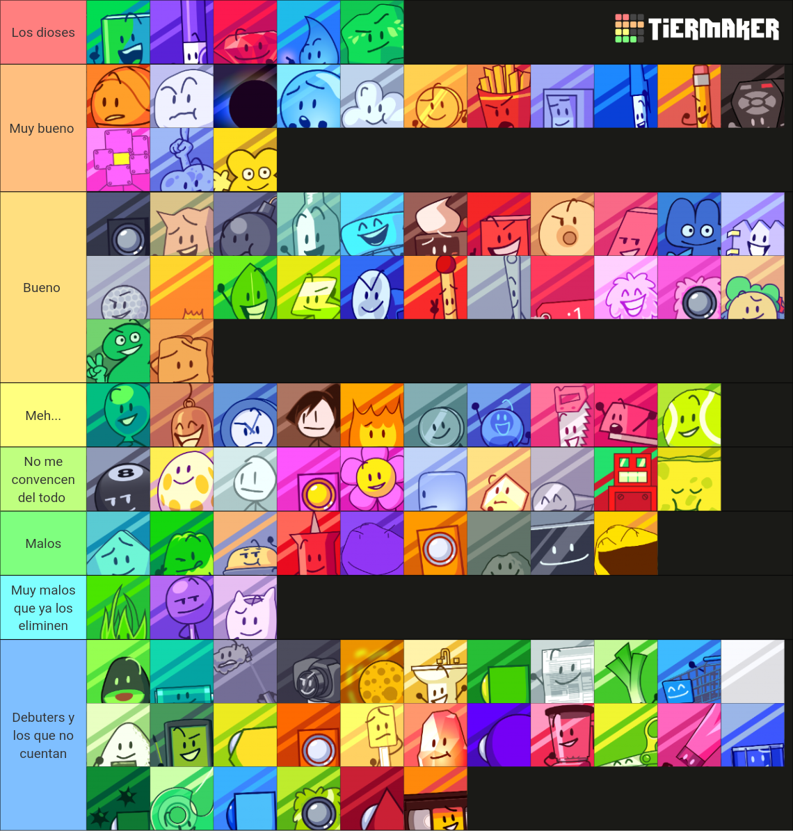 Mega BFDI Tierlist. Tier List (Community Rankings) - TierMaker