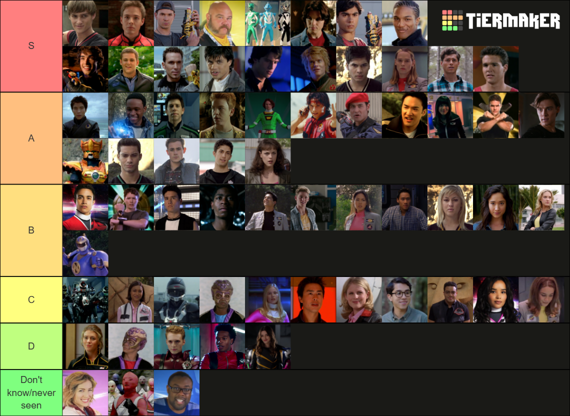 Power Rangers characters(Rangers) Tier List (Community Rankings) - TierMaker