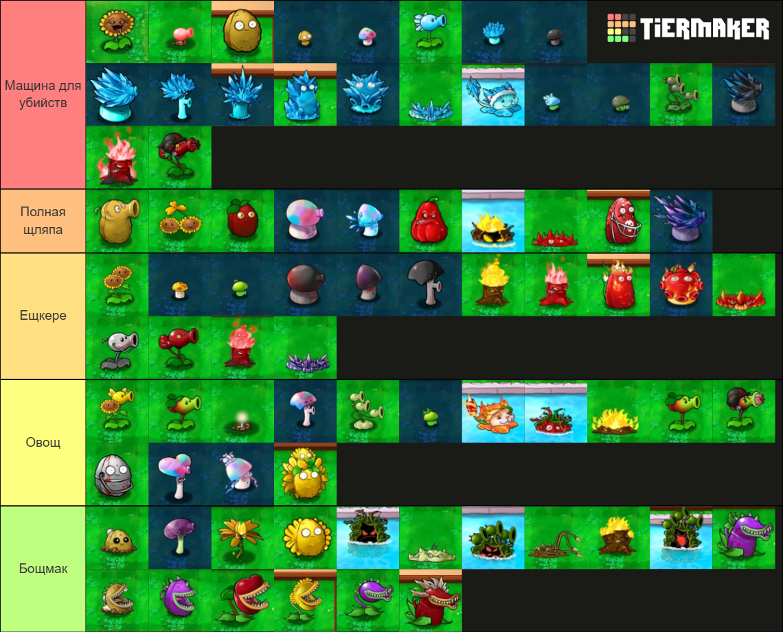 PVZ hybrid mode Tier List (Community Rankings) - TierMaker