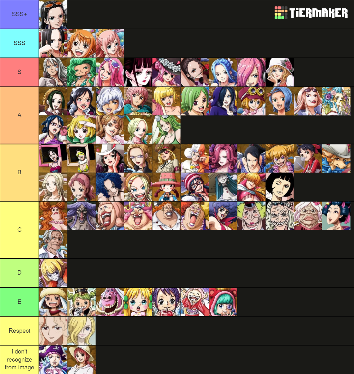 Every One Piece female character Tier List (Community Rankings) - TierMaker