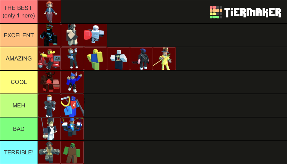 THE BEST CHARACTER ON CROSSOVERS Tier List (Community Rankings) - TierMaker