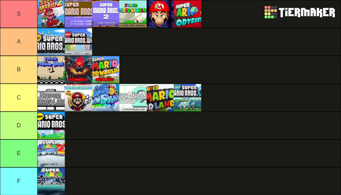 Every Mainline Super Mario Platformer Tier List (Community Rankings ...