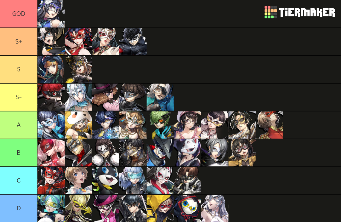 P5X Character Tier List (Community Rankings) - TierMaker
