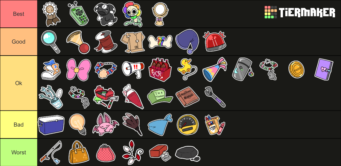 All trinkets in Dandy's world (Update 0.8.1) Tier List (Community ...