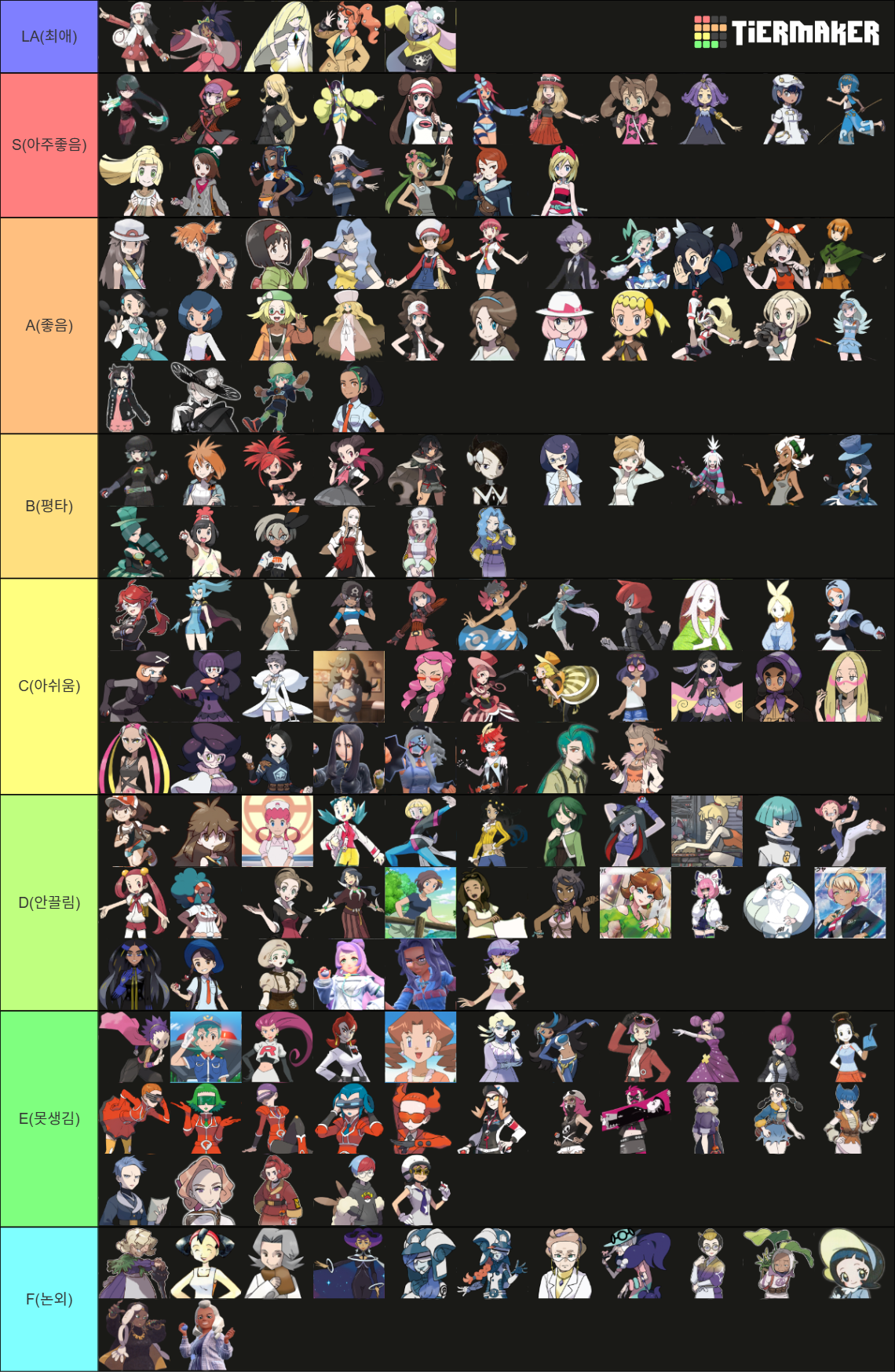 Pokemon Girls (Gen 1-9) Tier List (Community Rankings) - TierMaker
