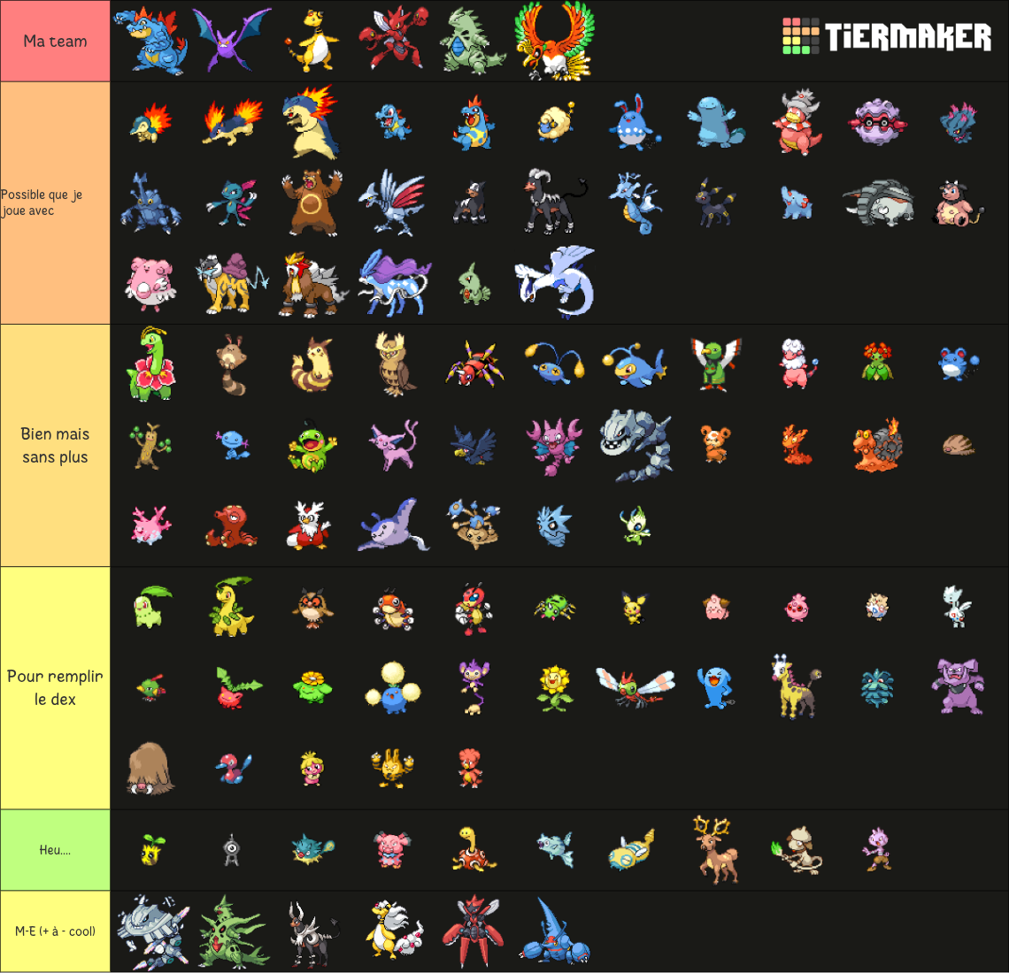 Pokémon Gen 2 Tier List (Community Rankings) - TierMaker