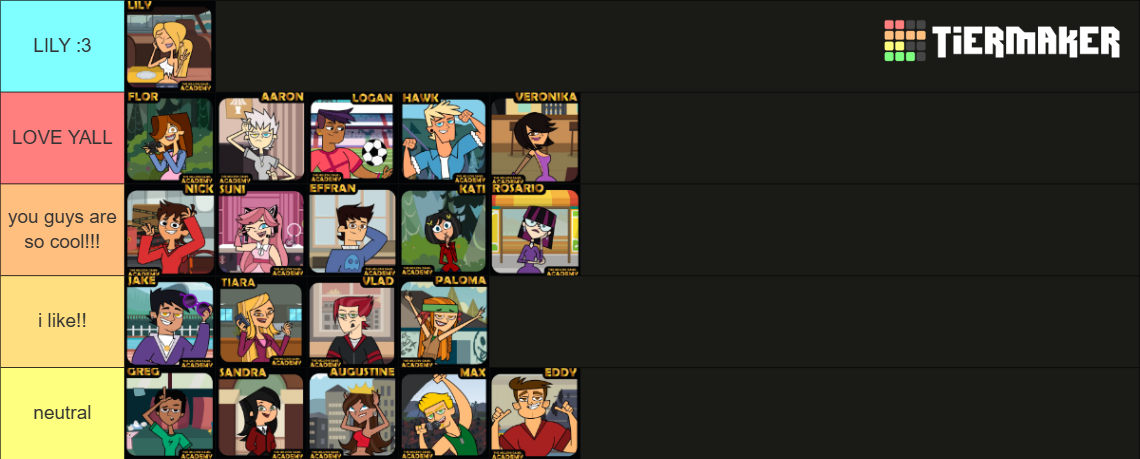 The Million Game Academy Characters Tier List (Community Rankings ...