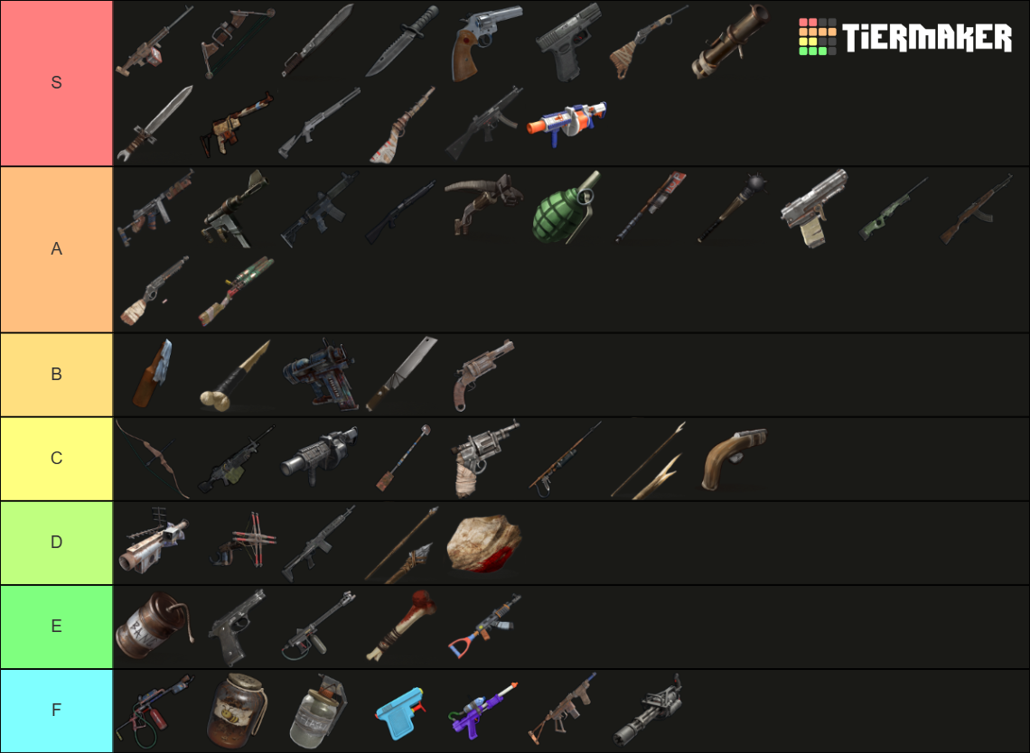 Rust weapons tierlist 2025 sigma Tier List (Community Rankings) - TierMaker