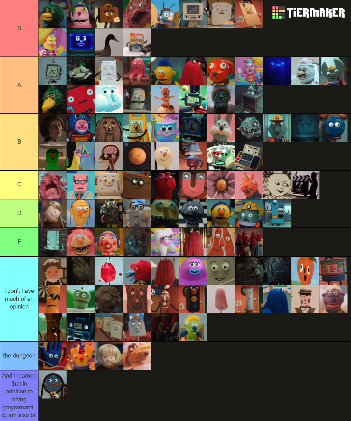 All dhmis characters Tier List (Community Rankings) - TierMaker