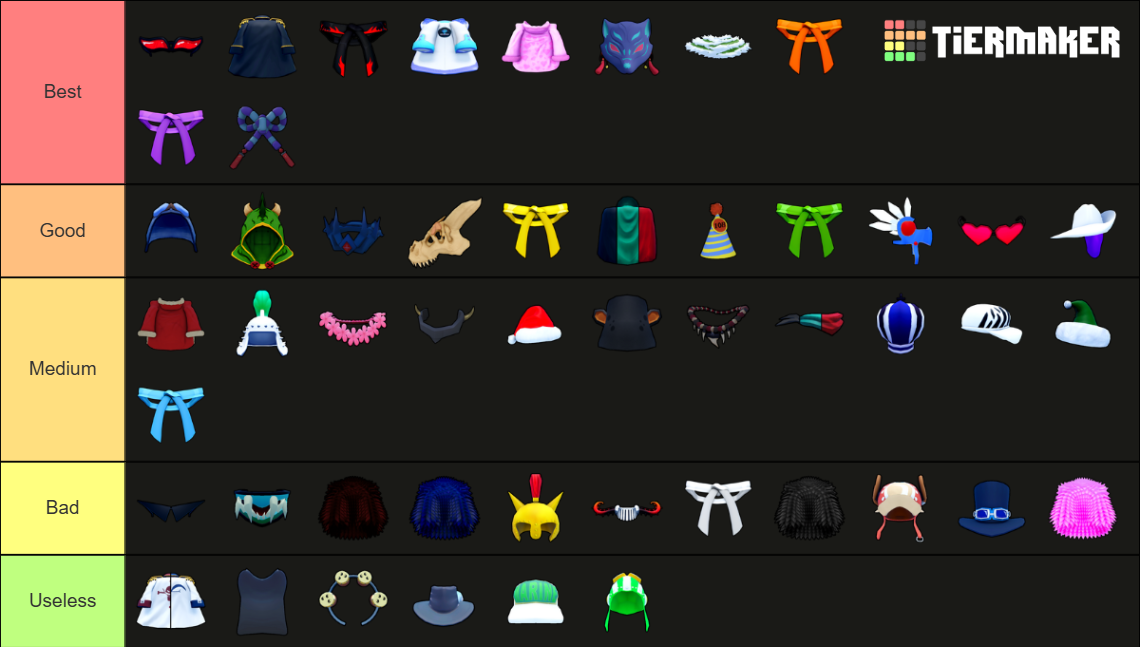 Blox fruits accessories (upd 25) Tier List (Community Rankings) - TierMaker