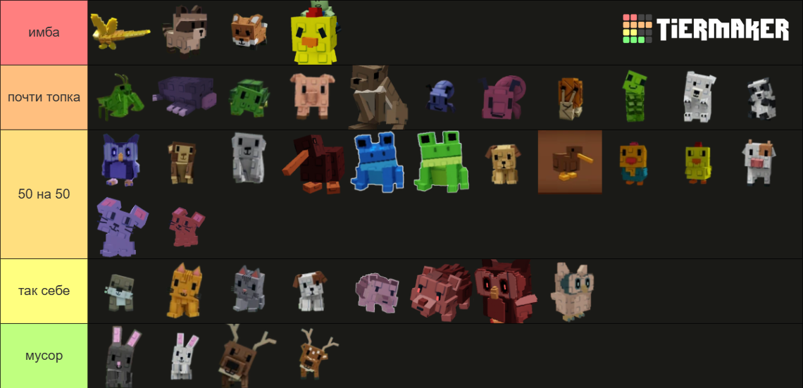 Grow a garden pets Tier List (Community Rankings) - TierMaker