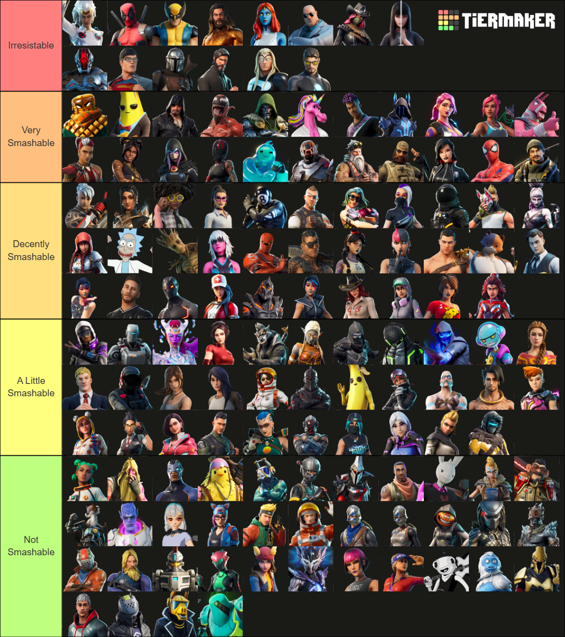Smash Or Pass: Fortnite Battle Pass Characters Tier List (Community ...
