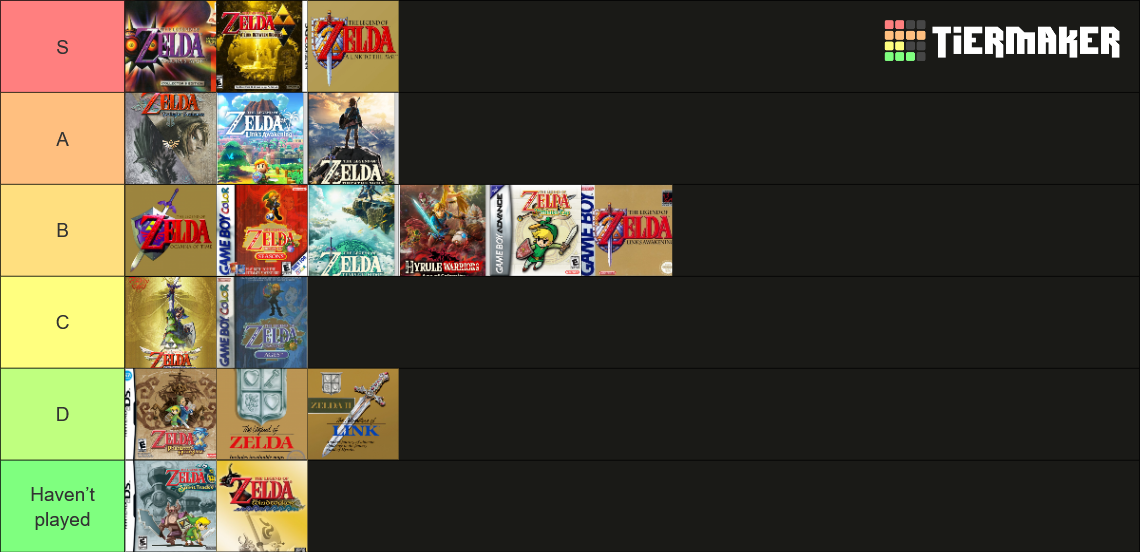 All Legend of Zelda games (TOTK Included) Tier List (Community Rankings ...