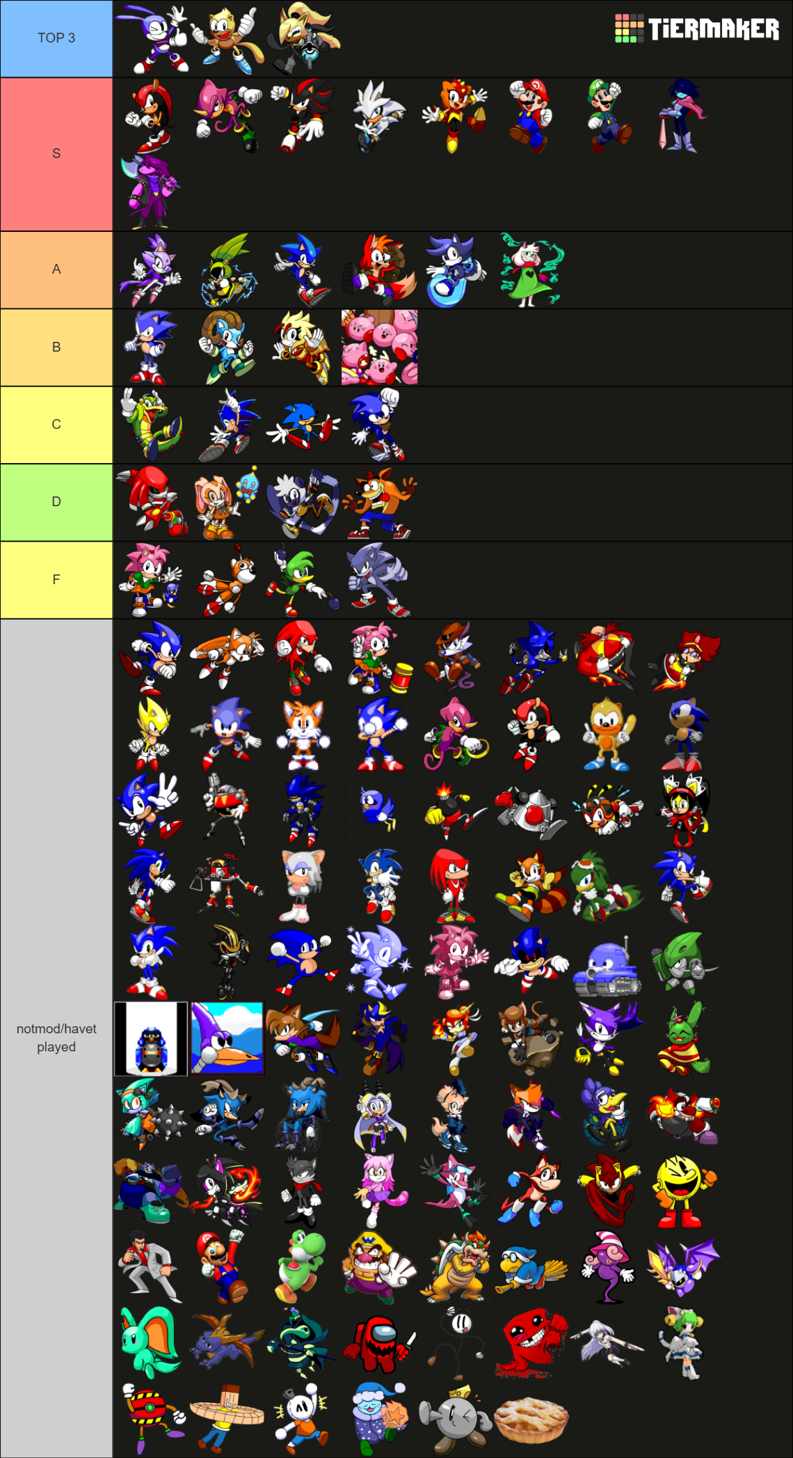 +100 SRB2 Modded Characters 2025 Tier List (Community Rankings) - TierMaker