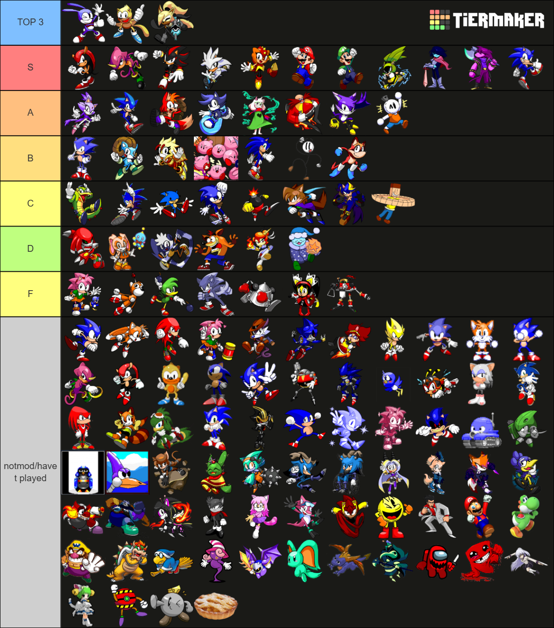 +100 SRB2 Modded Characters (Infinite Update) Tier List (Community ...