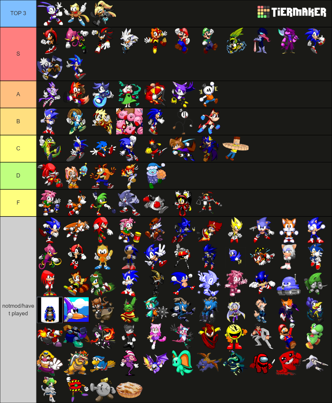 +100 SRB2 Modded Characters 2025 Tier List (Community Rankings) - TierMaker