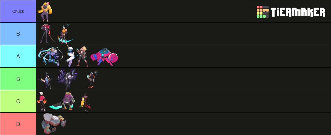 BAPBAP Characters 2025 Tier List (Community Rankings) - TierMaker