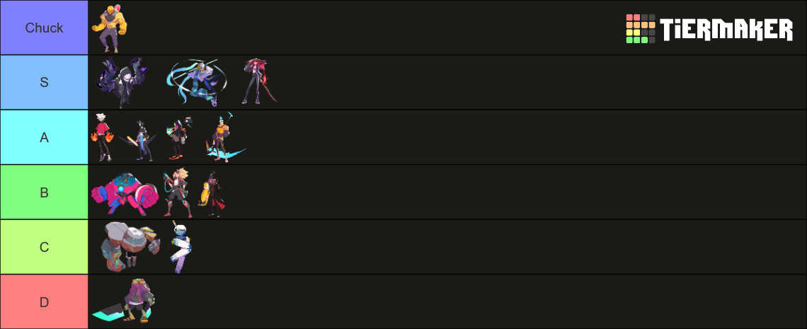 BAPBAP Characters 2025 Tier List (Community Rankings) - TierMaker