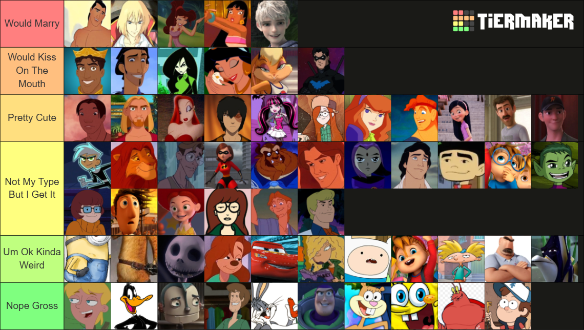 Childhood Cartoon Crushes Tier List (Community Rankings) - TierMaker