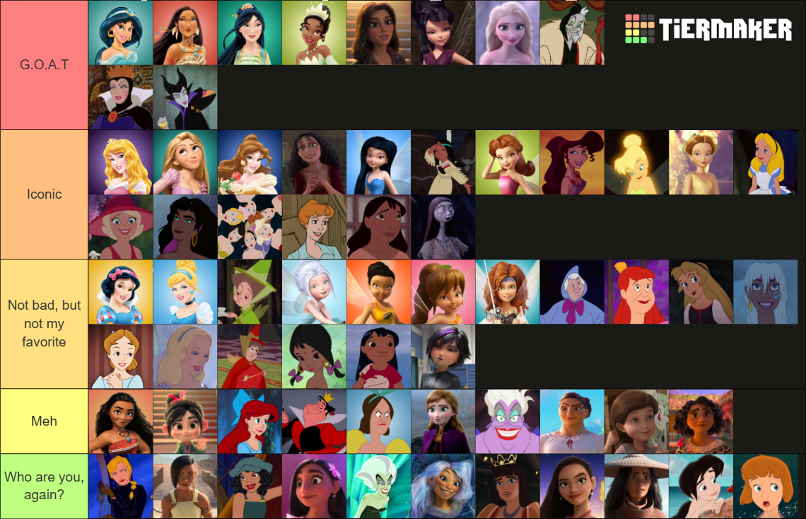 Disney Female Human Animated Characters Tier List (Community Rankings ...