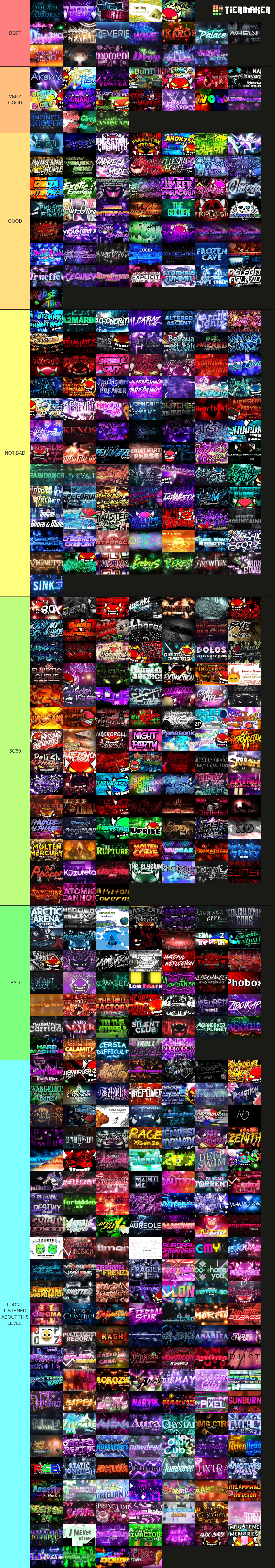 Extreme Demons Tier List (Community Rankings) - TierMaker