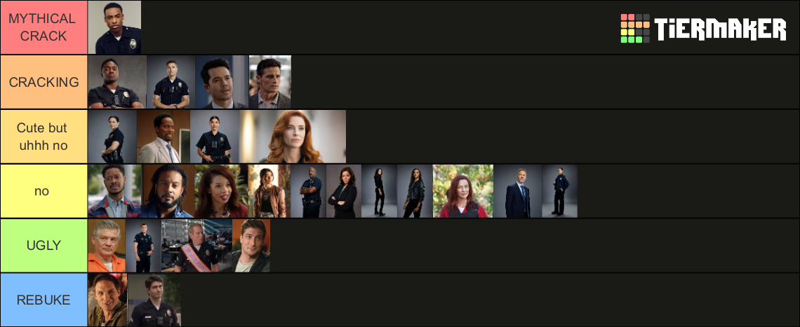 The rookie Tier List (Community Rankings) - TierMaker