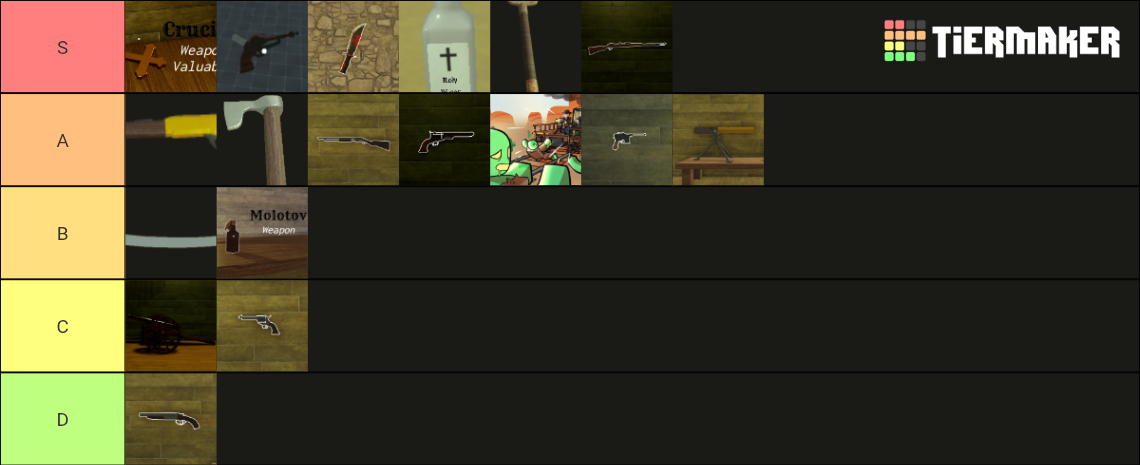 Dead Rails Weapons Tier List (Community Rankings) - TierMaker