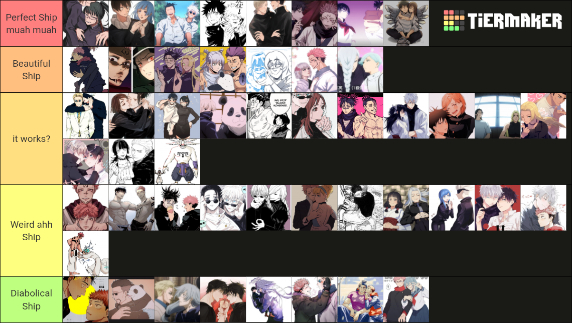 Jujutsu Kaisen Ship Tierlist (JJK) Tier List (Community Rankings ...