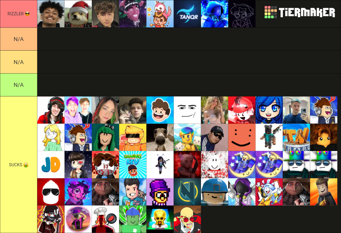 RANKING EVERY ROBLOX YOUTUBER Tier List (Community Rankings) - TierMaker