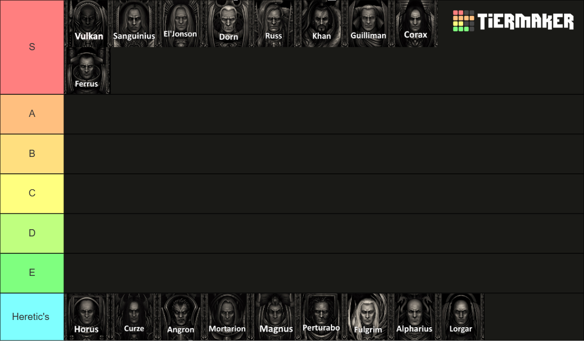 Warhammer 40K Primarchs Tier List (Community Rankings) - TierMaker