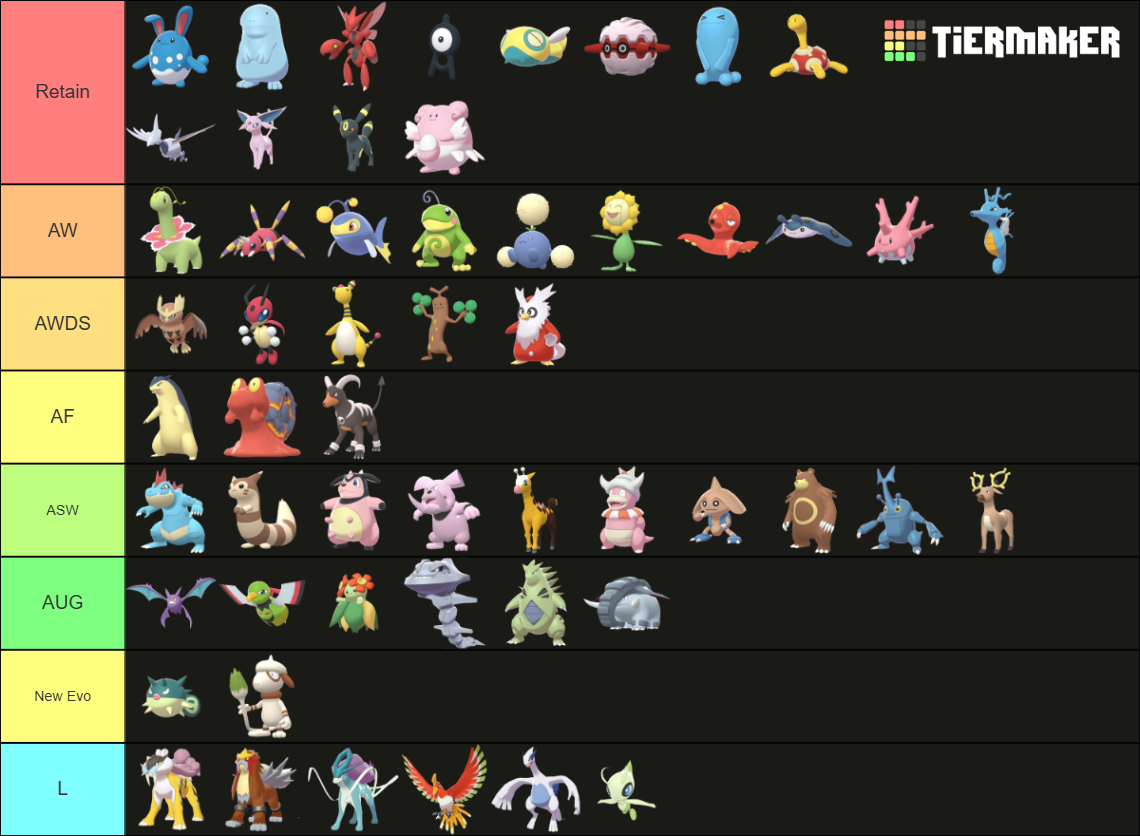 Fully Evolved Gen 2 Pokemon (Modern Models from x&y+) Tier List ...