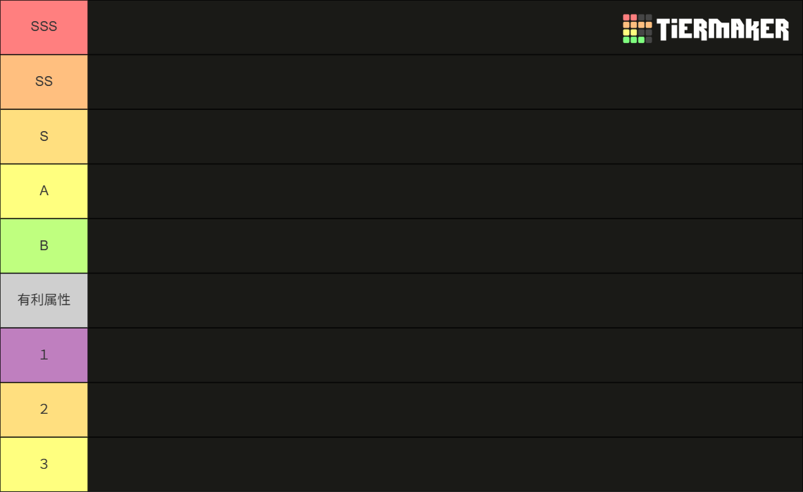 NIKKE: GODDESS OF VICTORY Characters Tier List (Community Rankings) - TierMaker